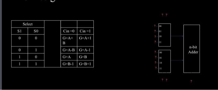 Solved "7? 7. ? ? | Chegg.com