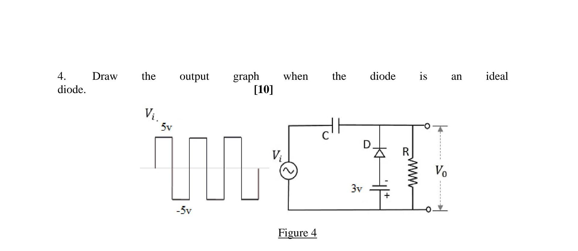 Solved Draw the output when the diode is an ideal 4. diode. | Chegg.com