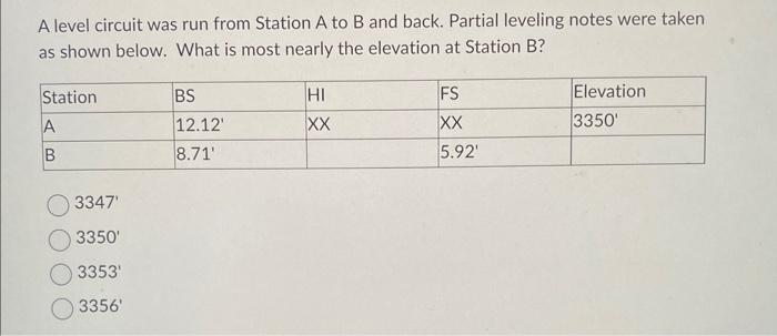 Solved A level circuit was run from Station A to B and back. | Chegg.com