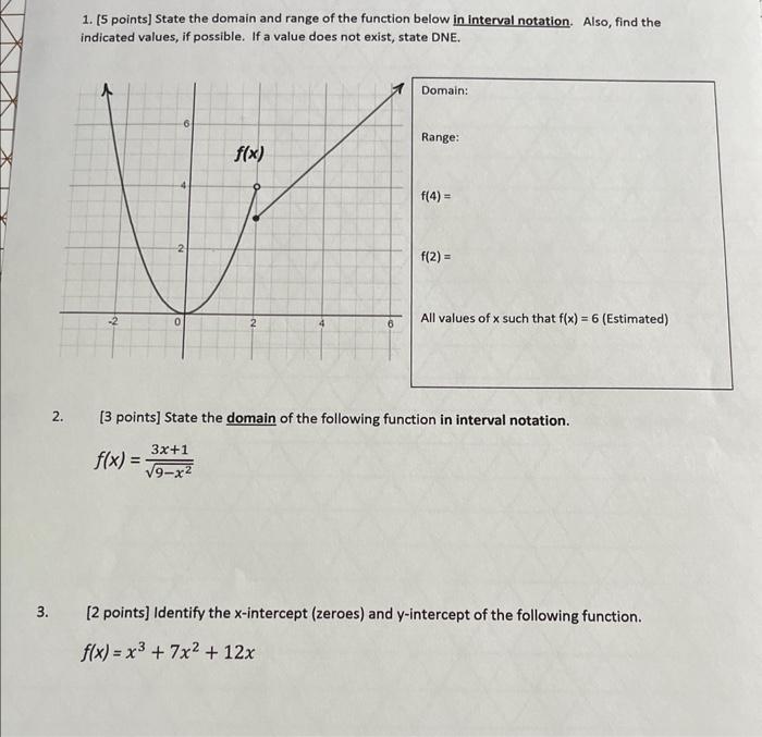 Solved 1. [5 points] State the domain and range of the | Chegg.com