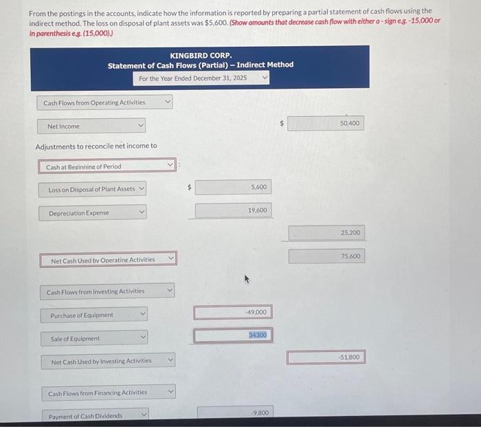 Solved The following three accounts appear in the general | Chegg.com