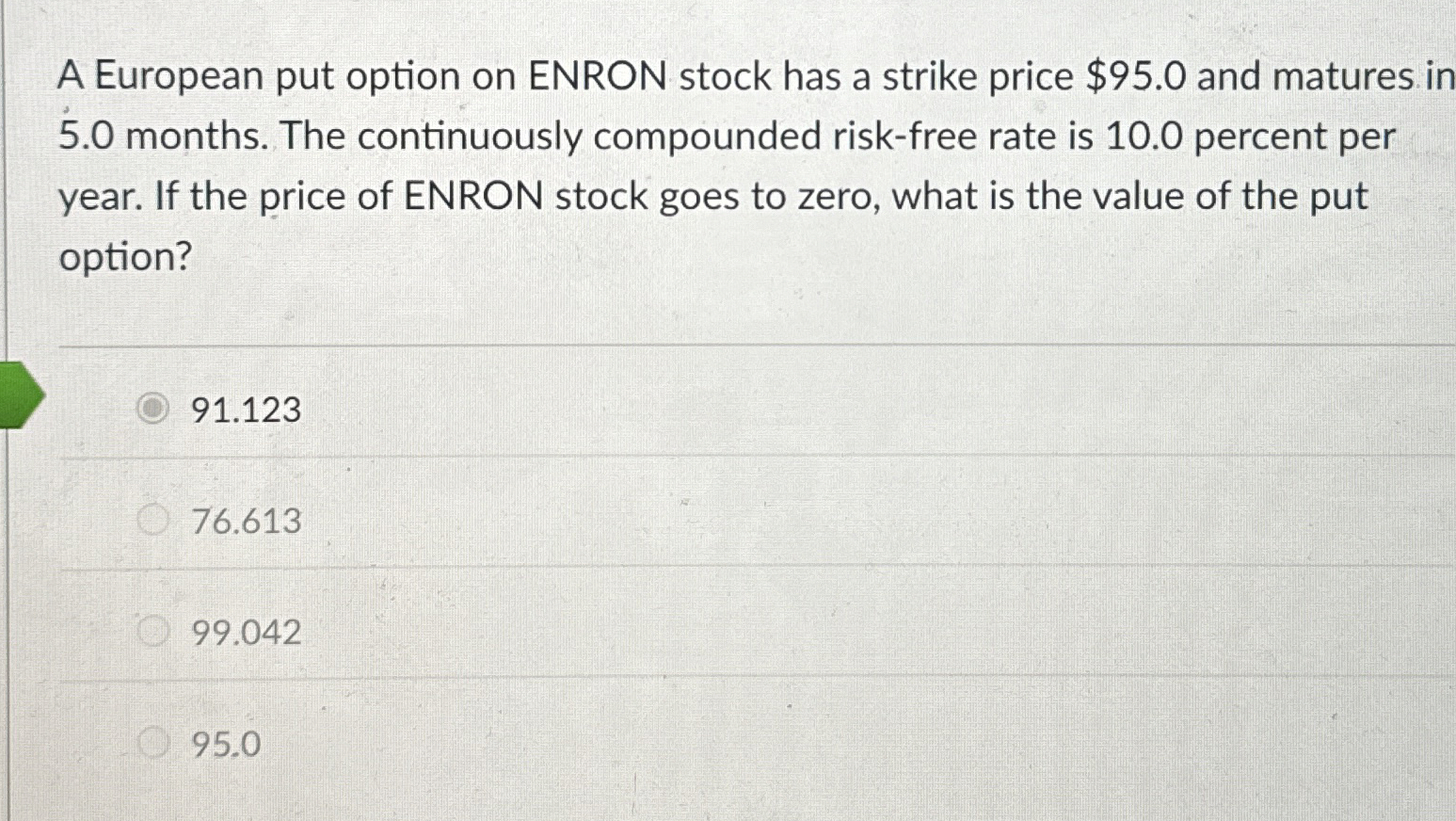 Solved A European put option on ENRON stock has a strike | Chegg.com