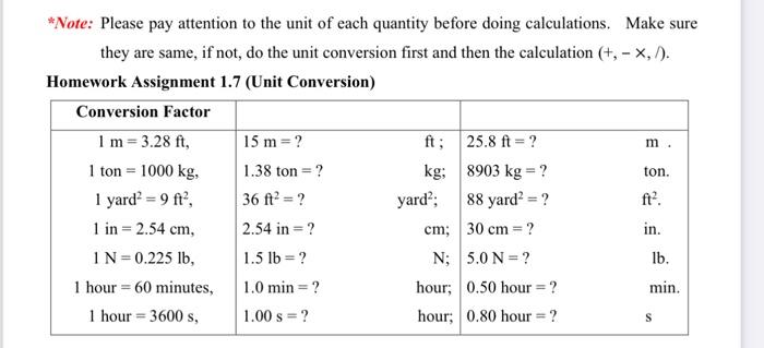 Solved Homework Assignment \#1.4 Determine the accuracy (the | Chegg.com