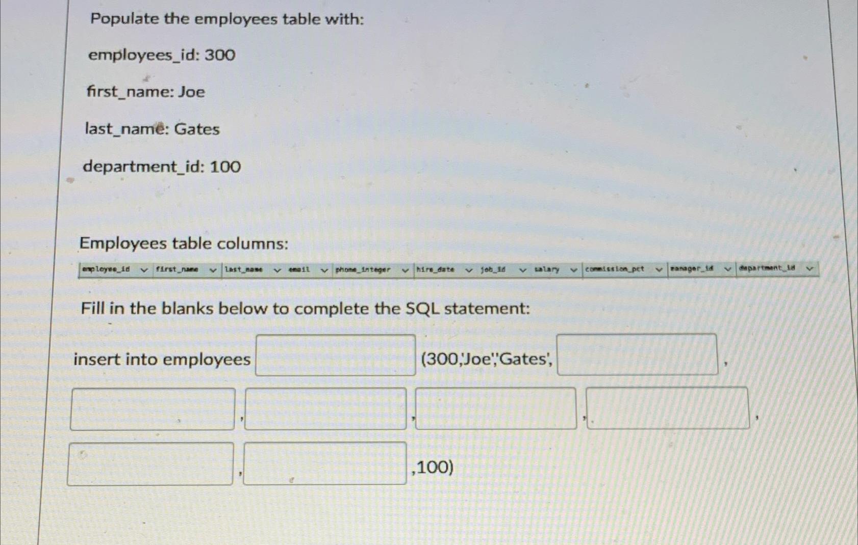 Solved Populate the employees table with:employees_id: | Chegg.com