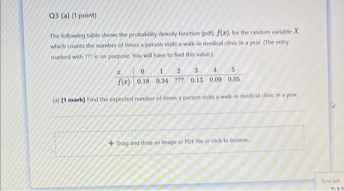 Solved The following table shows the probability density | Chegg.com