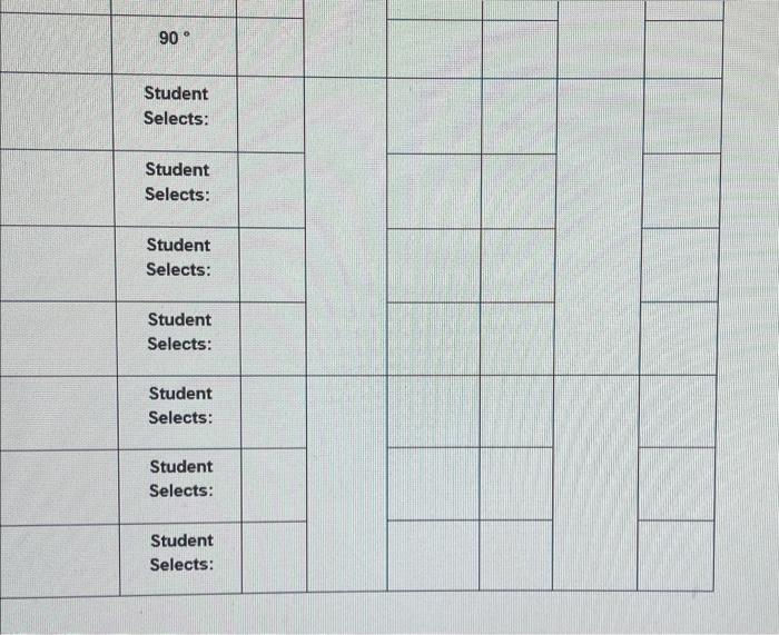 Solved EXPERIMENT 2: SQUEEZE ROCKETTM PROJECTILES Data Sheet | Chegg.com