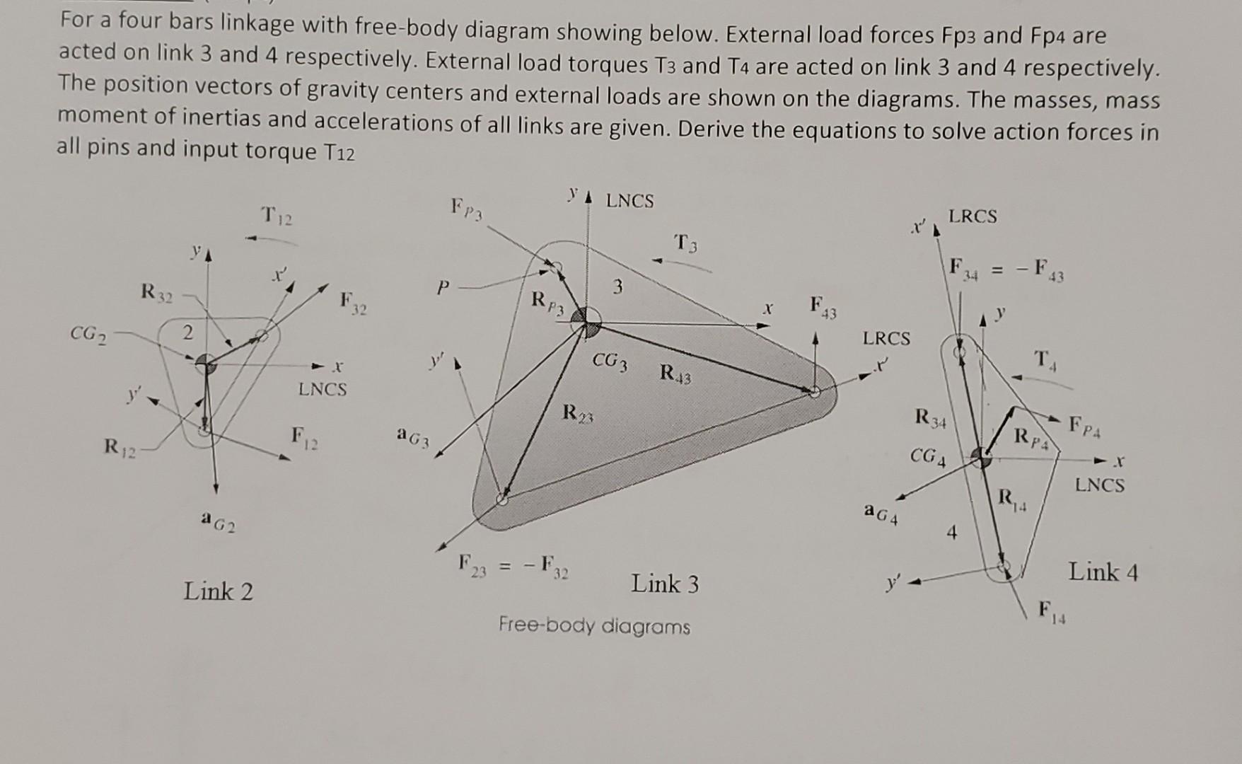 Solved For a four bars linkage with free-body diagram | Chegg.com