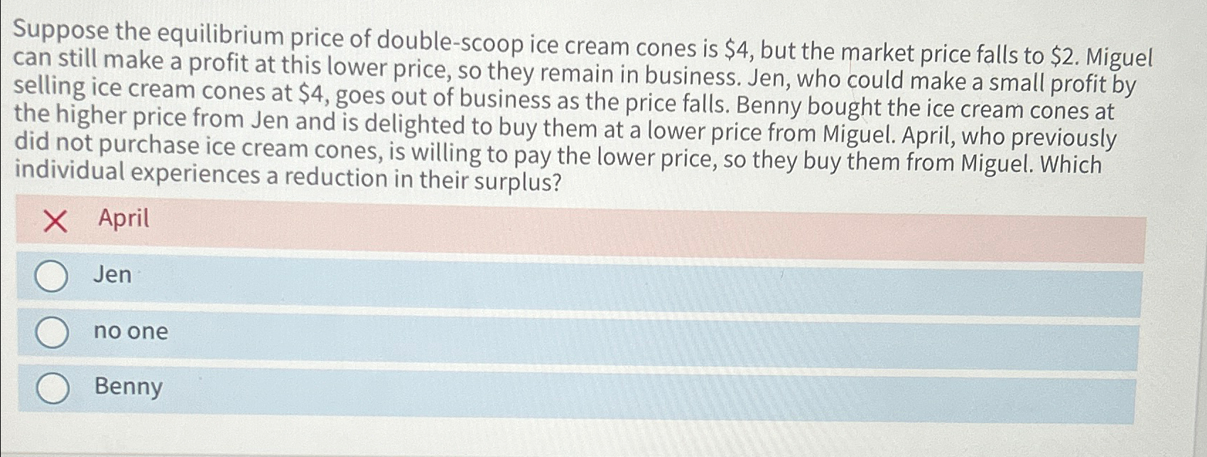 Solved Suppose the equilibrium price of double-scoop ice | Chegg.com