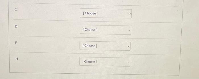 Solved The following is a character matrix for the various | Chegg.com