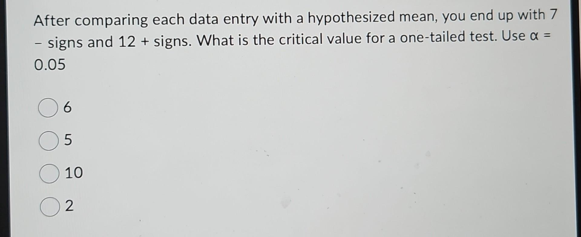 Solved After comparing each data entry with a hypothesized | Chegg.com