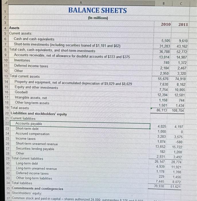 Copy Sheet This sheet contains data that you will | Chegg.com