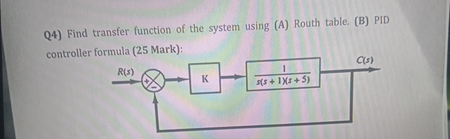 Solved Q4) ﻿Find transfer function of the system using (A) | Chegg.com