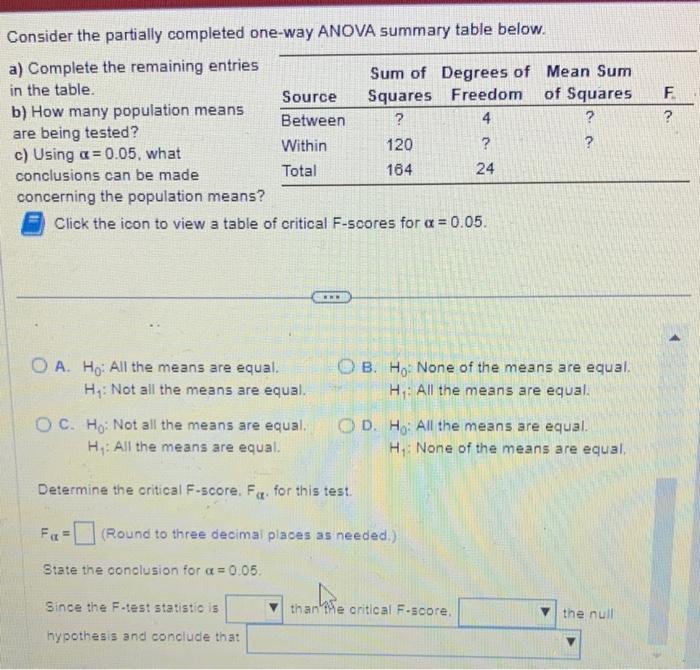 Solved Consider the partially completed one-way ANOVA | Chegg.com