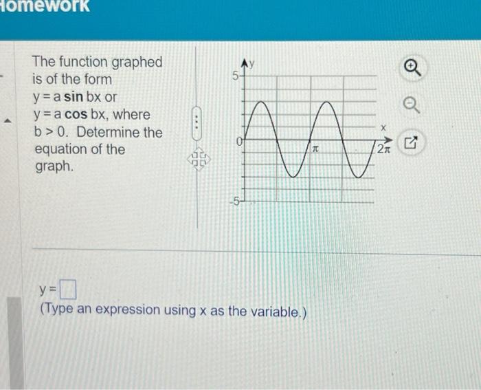 Solved The function graphed is of the form y=asinbx or | Chegg.com