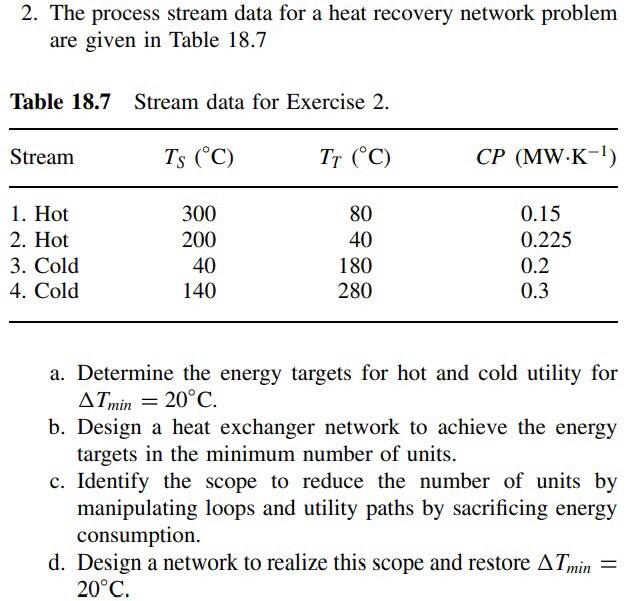 Solved please complete clearly and correctly part a, b, c | Chegg.com