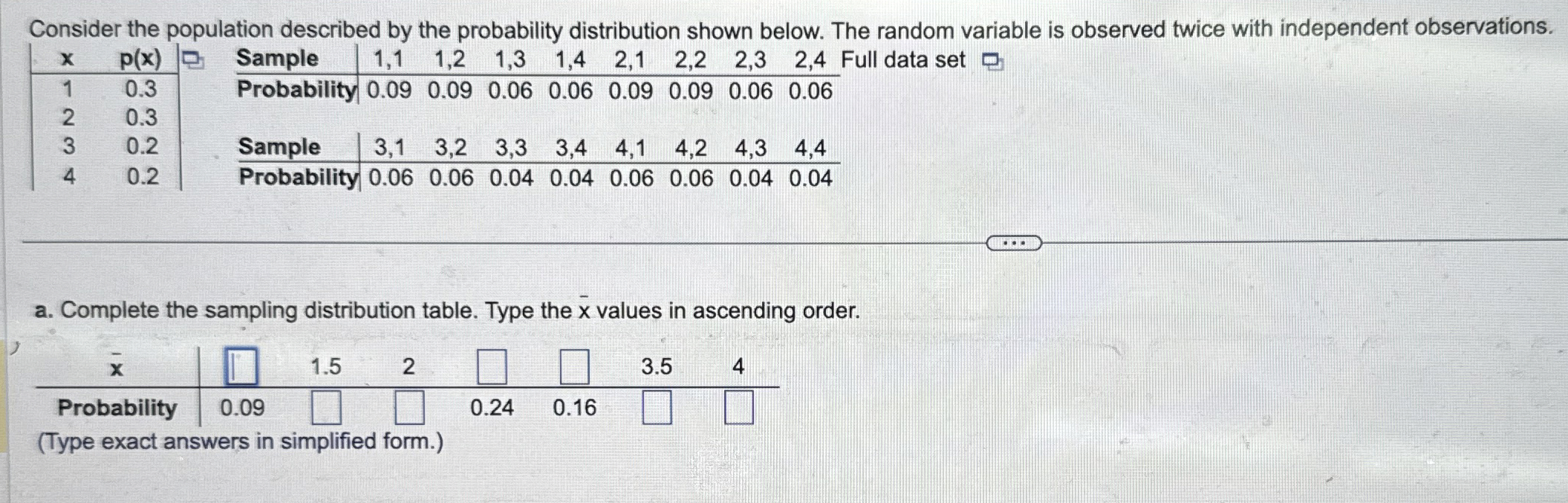Consider the population described by the probability | Chegg.com