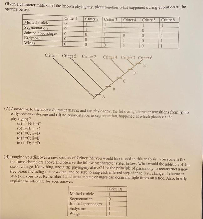 Solved Given a character matrix and the known phylogeny, | Chegg.com
