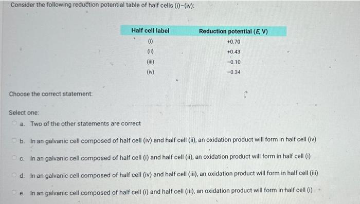 Solved Consider the following reduction potential table of | Chegg.com