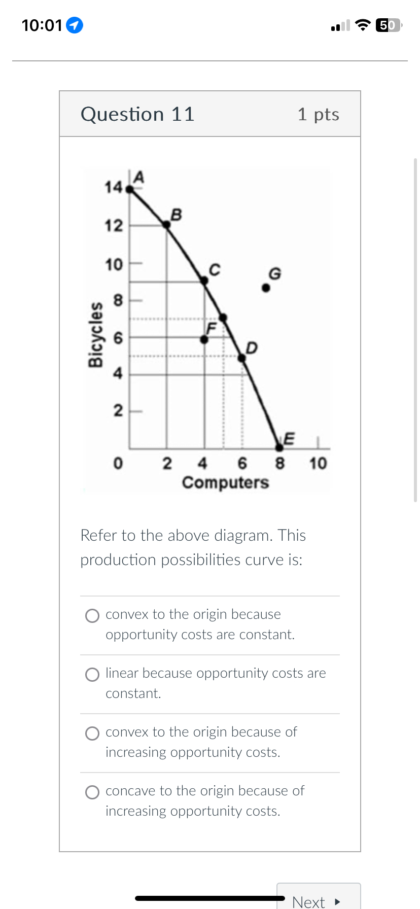 Solved 10:01. ิ5Question 111ptsRefer to the above diagram. | Chegg.com