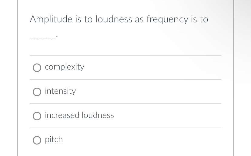 Solved Amplitude Is To Loudness As Frequency Is