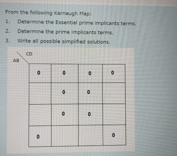 Solved From the following Karnaugh Map:Determine the | Chegg.com
