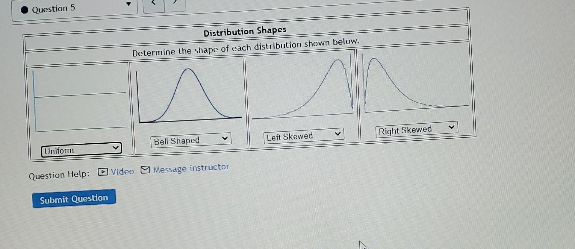 Solved Distribution Shapes Determine the shape of each | Chegg.com