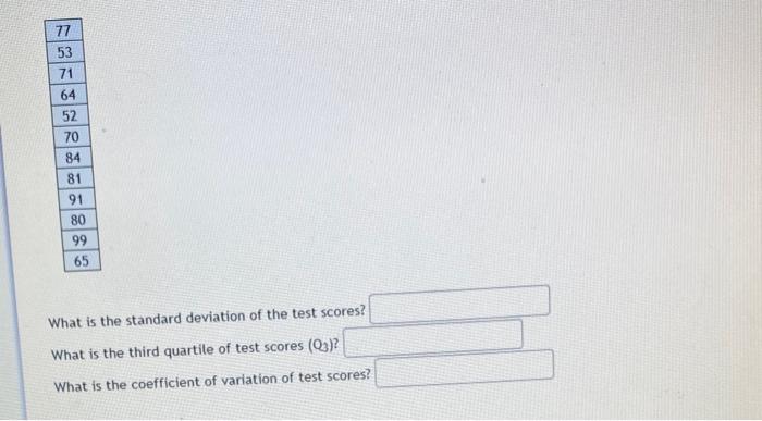 Solved What is the standard deviation of the test scores? | Chegg.com