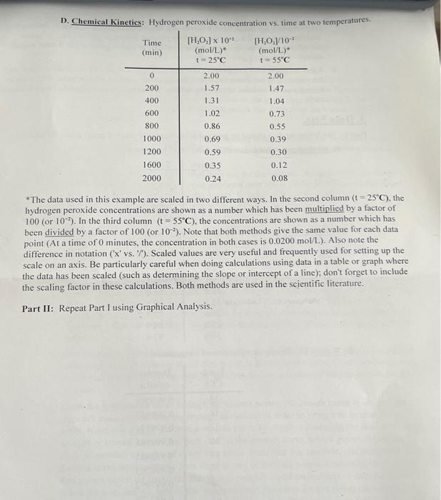 Solved 2. Plotting a Graph. Plotling a graph is a reasonably | Chegg.com