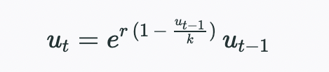 Solved Given the Ricker's model equation below, what would | Chegg.com