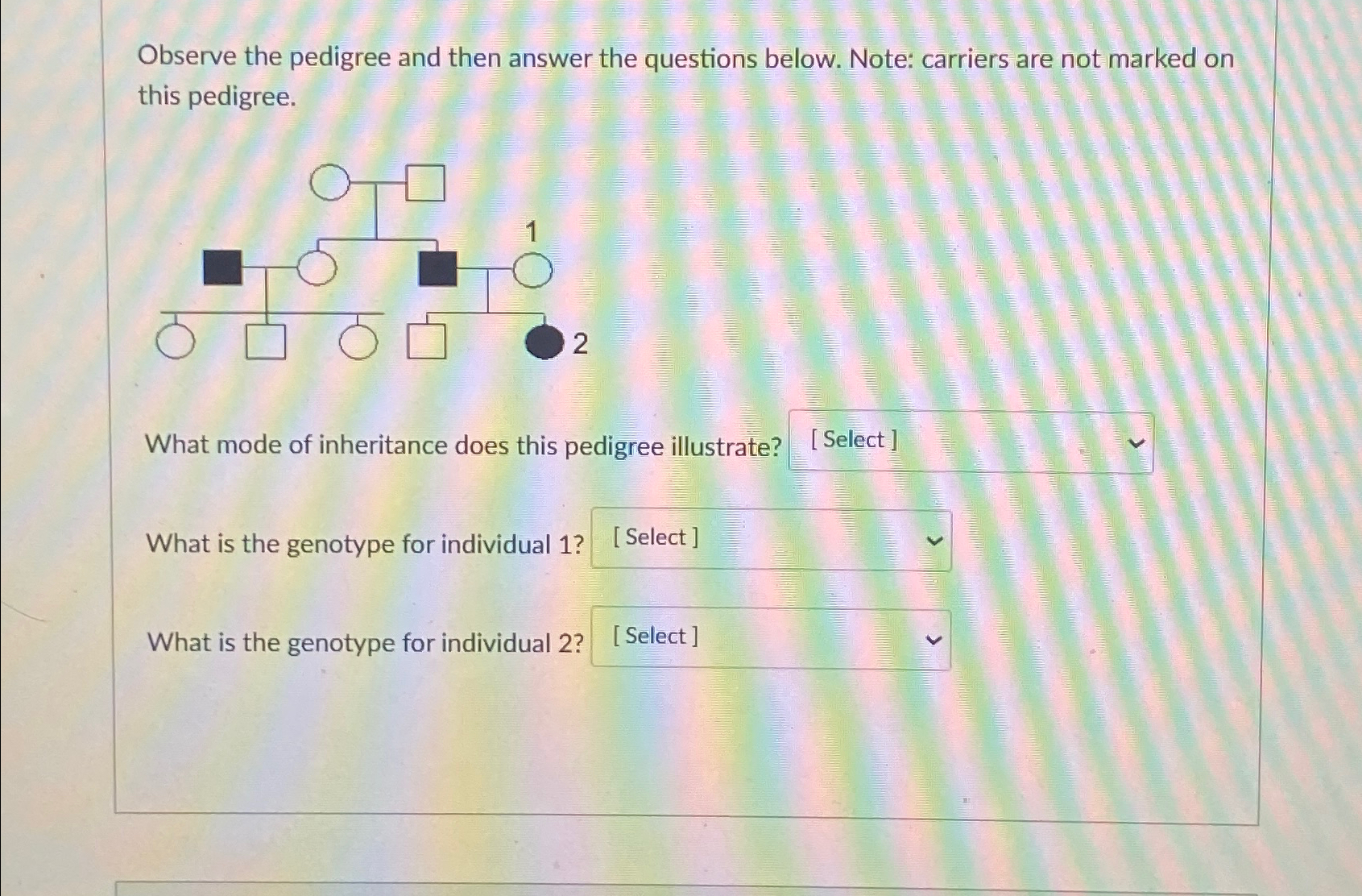 Observe the pedigree and then answer the questions | Chegg.com