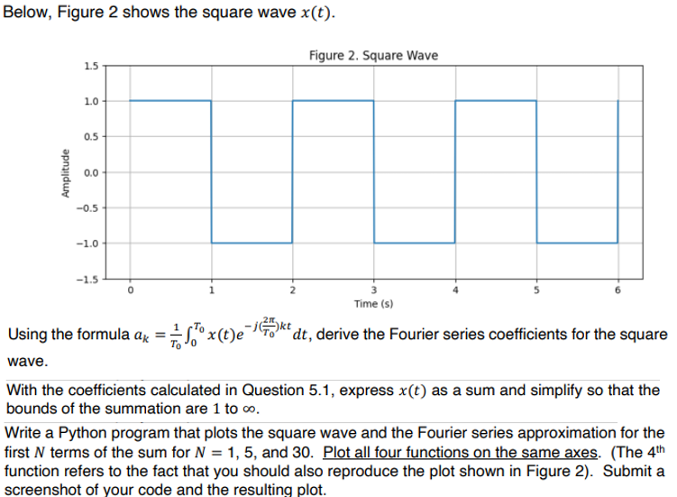 Solved Below, Figure 2 ﻿shows the square wave x(t).Figure 2. | Chegg.com