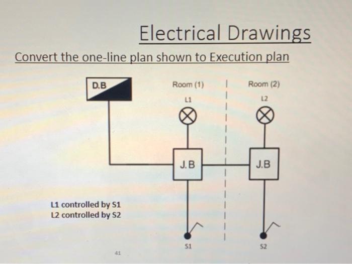 Solved Electrical Drawings Convert the one-line plan shown | Chegg.com