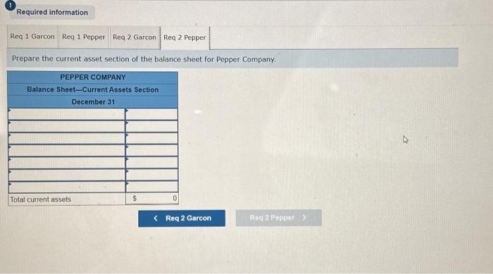 Solved Prepare the income statement for Pepper | Chegg.com