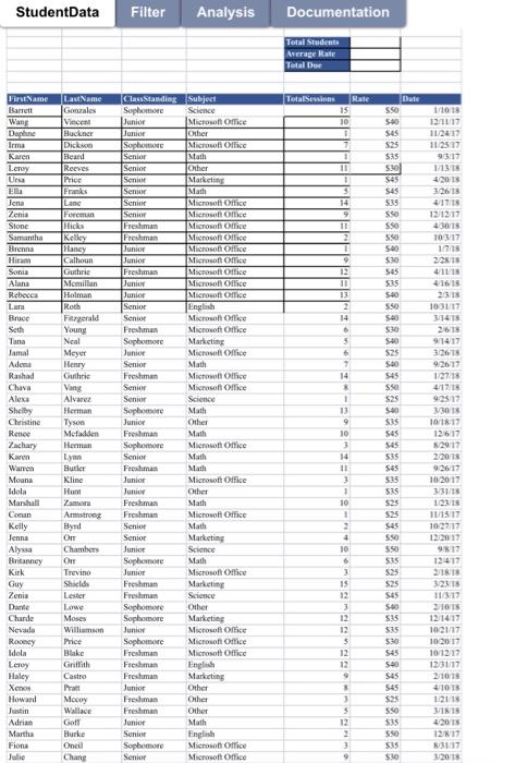 Student data file needed: e03ch06Tutor.xlsx You will | Chegg.com