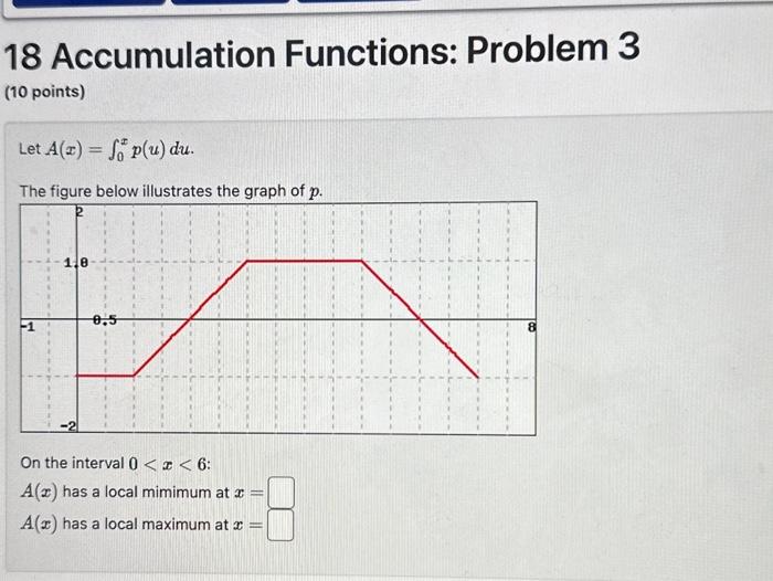 Solved 18 Accumulation Functions: Problem 3 (10 points) Let | Chegg.com