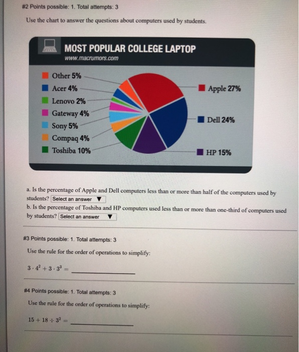 Solved # 2 Points possible: 1. Total attempts: 3 Use the | Chegg.com