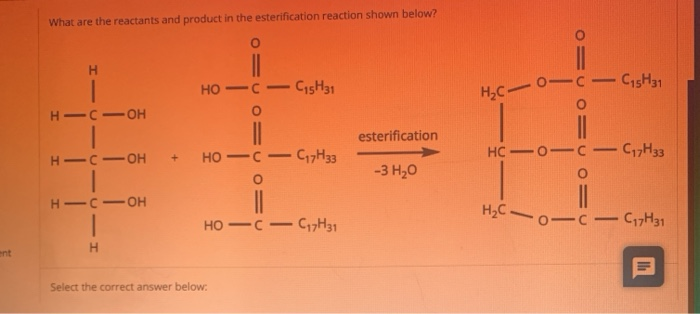 Solved What are the reactants and product in the | Chegg.com