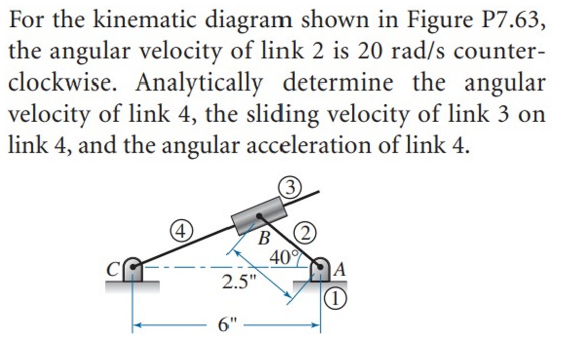 Solved For the kinematic diagram shown in Figure P7.63, ﻿the | Chegg.com