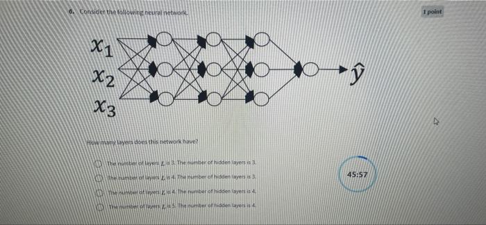 Solved 6. Eansider the lalowing newral necwork. How alaty | Chegg.com