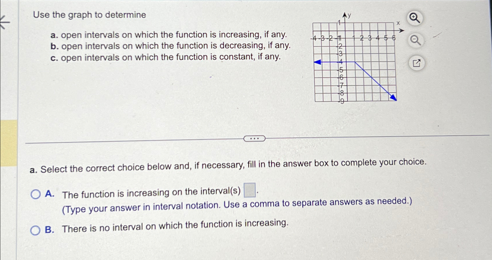 Solved Use the graph to determinea. ﻿open intervals on which | Chegg.com