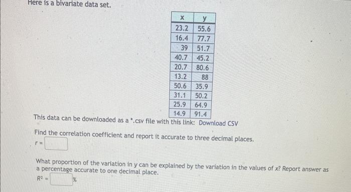 Solved Inis data can be downloaded as a *.csv file wit ad | Chegg.com