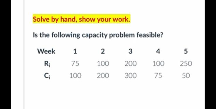 Solved Solve by hand, show your work.Is the following | Chegg.com