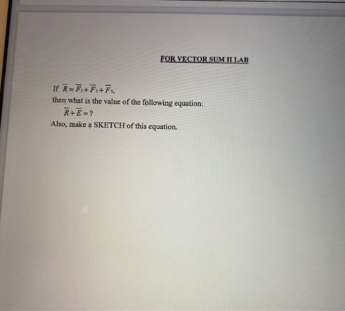 Solved Title: Vector Sum I Purpose: To mathematically | Chegg.com