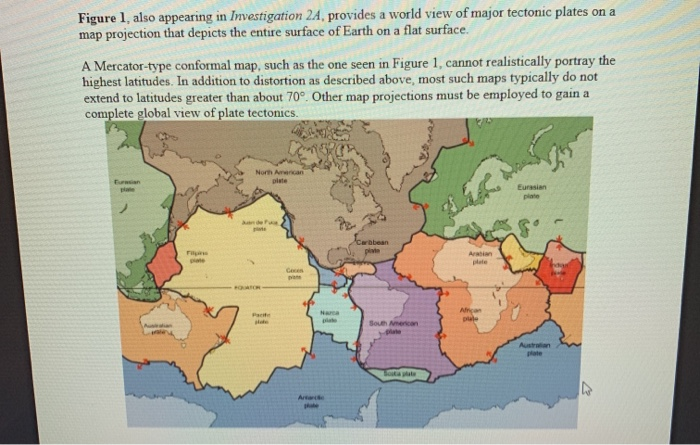 Solved Figure 1. Major tectonic plates that compose Earth's | Chegg.com