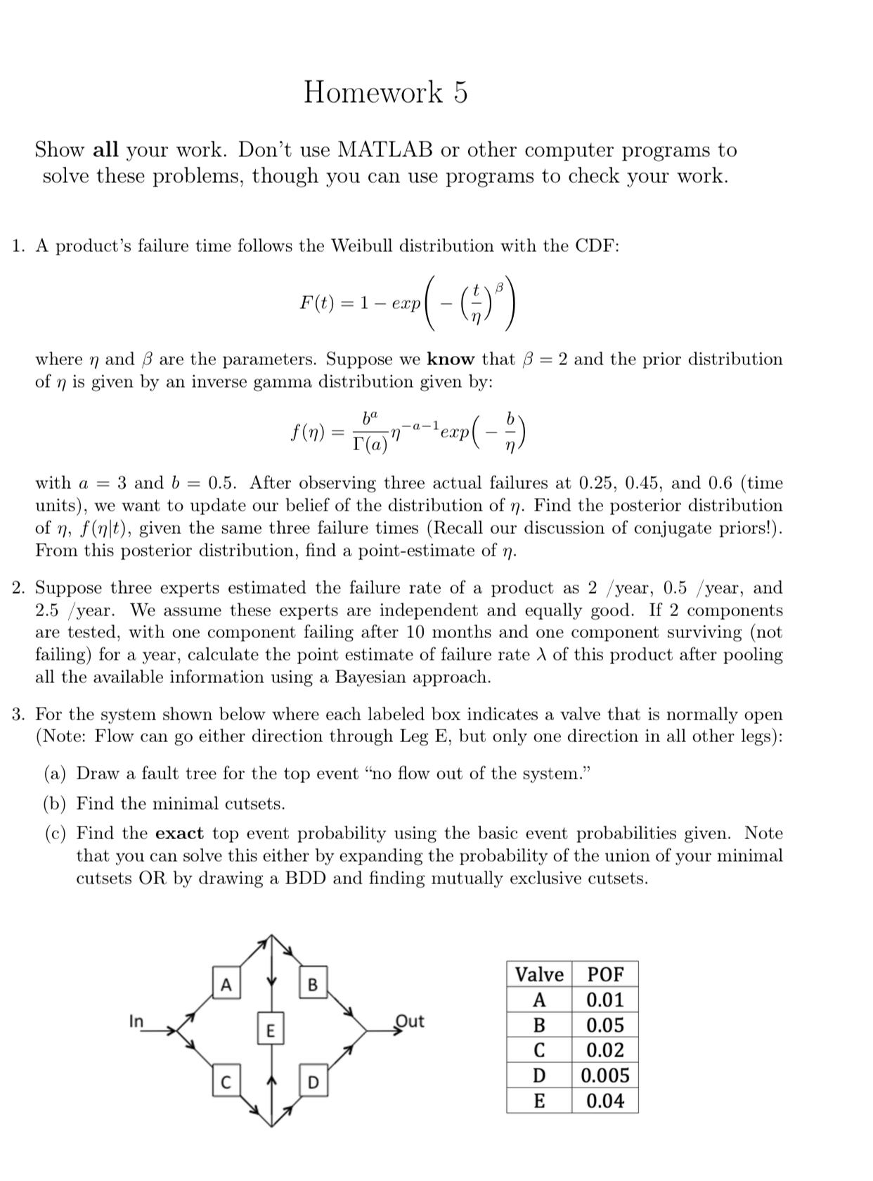 Solved Homework 5Show all your work. Don't use MATLAB or | Chegg.com