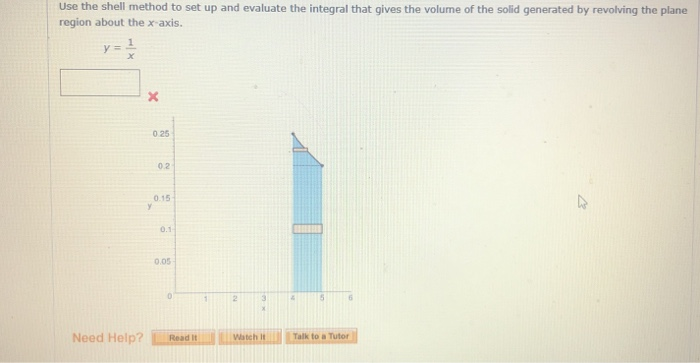 Solved Use the shell method to set up and evaluate the | Chegg.com