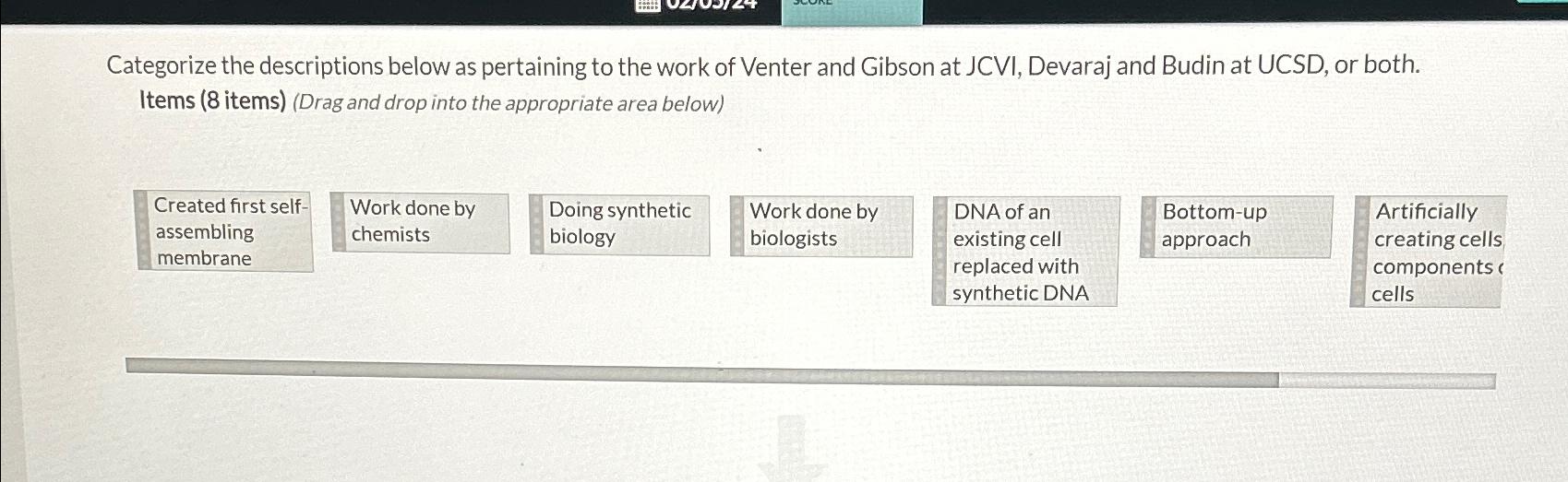 Solved Categorize the descriptions below as pertaining to | Chegg.com