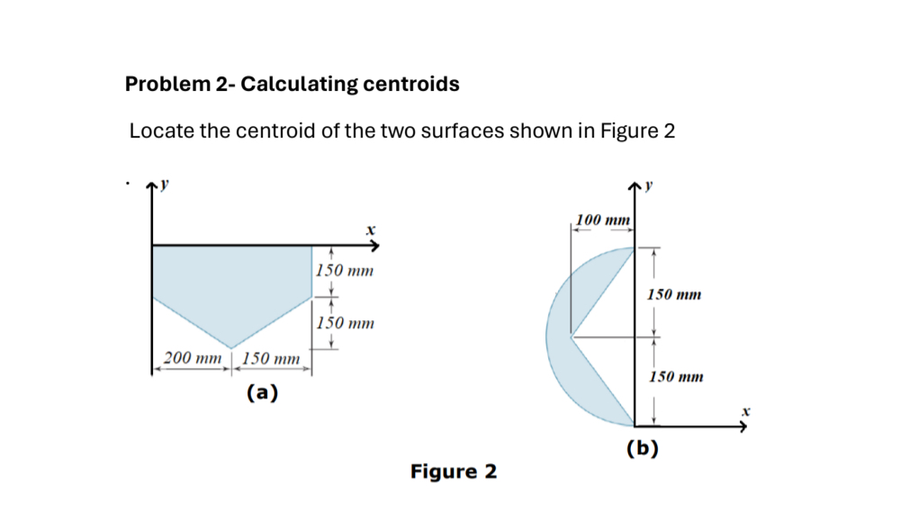 Solved Problem 2- ﻿Calculating centroidsLocate the centroid | Chegg.com