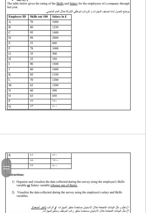 Solved A sample of 60 employees who are working different | Chegg.com