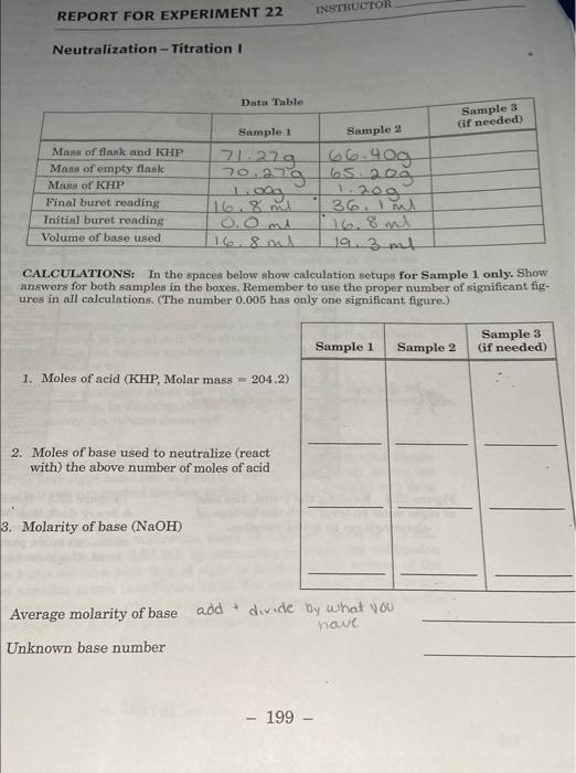Solved REPORT FOR EXPERIMENT 22 INSTRUCTOR Neutralization | Chegg.com